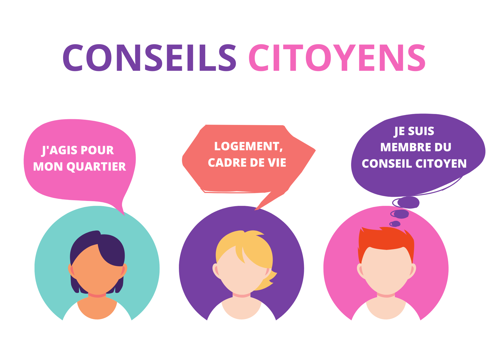 Conseils citoyens : Appel à candidature | Behren-Lès-Forbach (Moselle ...